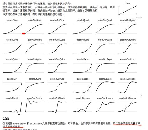 三阶贝塞尔曲线interpolator的应用三次贝塞尔曲线的应用 Csdn博客