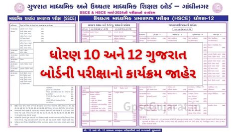 Gseb Exam Time Table ધોરણ 10 અને 12 બોર્ડની પરીક્ષાનો કાર્યક્રમ જાહેર 11 માર્ચથી શરુ થશે