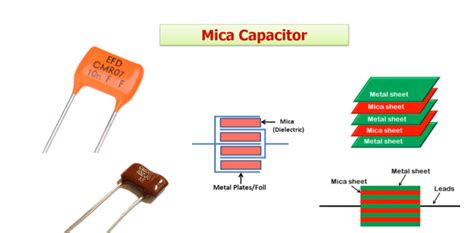 Pcb Capacitors Unveiled Types Uses And Selection Morepcb