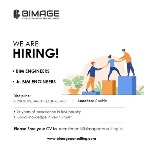 Rajesh Kumar Singh On Linkedin Hiring Bim Bimengineer Bimmodeling Bimmodeler