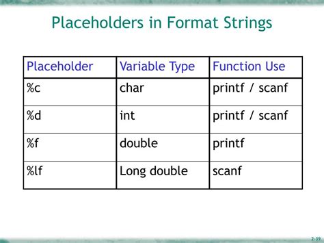 Ppt Data Structures Books Powerpoint Presentation Free Download Id