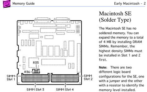 Mac Se Memory Solder Low End Mac
