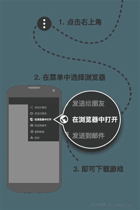 通过useragent是否包含micromessenger来判断是否在微信内置浏览器打开网页，并提示友好的引导 Javascript 郑州网建