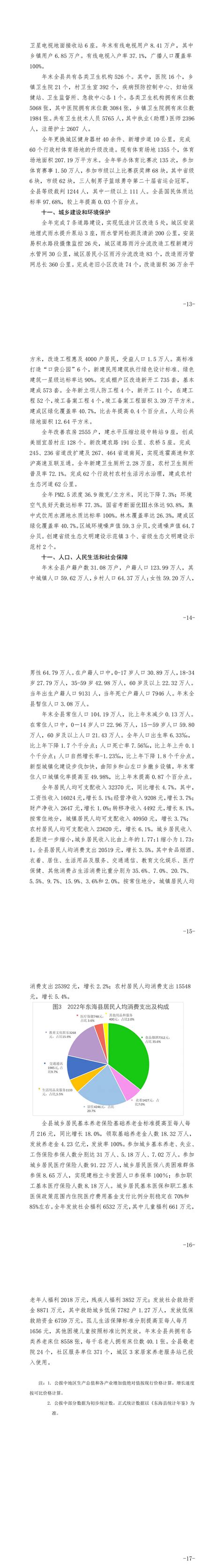 东海县人民政府 东海县人民政府