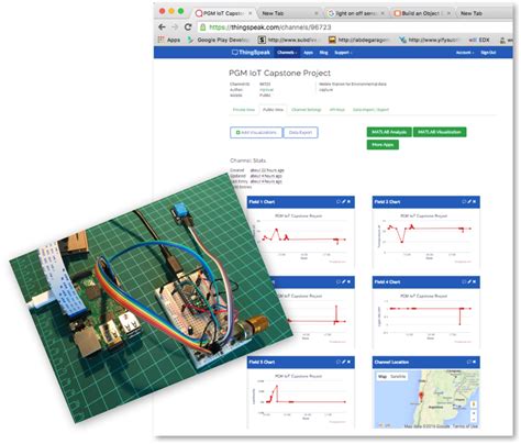 Iot Connecting The Rpi Arduino And The World 10 Steps With Pictures Instructables
