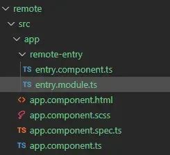 Creating A Micro Frontend App With Angular Module Federation
