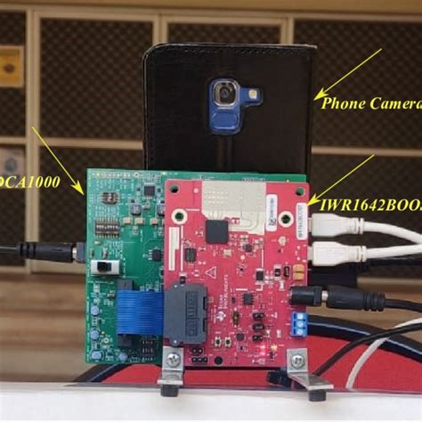 Hardware Setup Of Proposed System Download Scientific Diagram