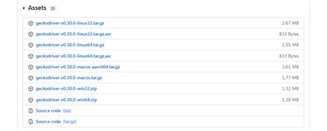 Web Scraping With Selenium With Python By Amit Chauhan Towards Ai