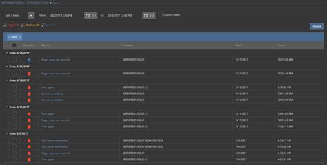 apexsql monitoring tools alerts