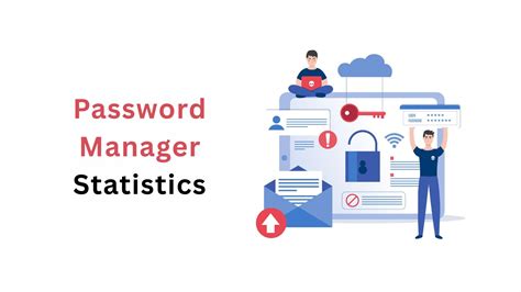 Password Manager Statistics Trends Insights And Facts 2025