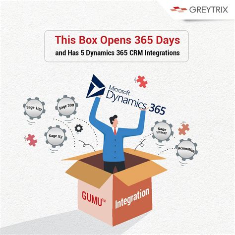 Greytrix On Linkedin Dynamics365crm Greytrix