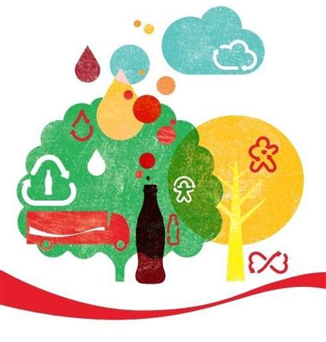 Pivara Skopje Ad On Linkedin Пивара Скопје активно придонесува во достигнувањата на Coca Cola