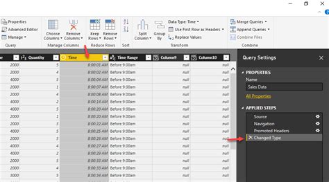 Sample Power BI Project On Analysing Sales Data By Branch Product And Target UrBizEdge Limited