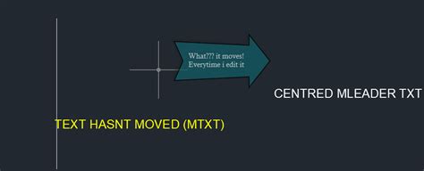 Solved Mleader Text That Is Right Or Centre Justified Moves No Leader