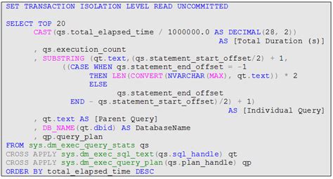 identifying your slowest sql queries