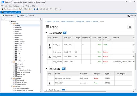 Mysql Database Documentation Tool Dbforge Documenter