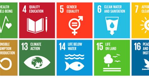 Session 4 ー 1130 1230 Pst · Earth 2030 Codex Futurelaw