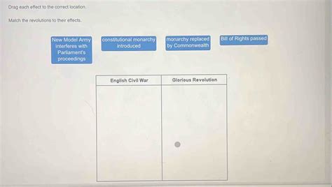 Solved Drag Each Effect To The Correct Location Match The Revolutions To Their Effects New