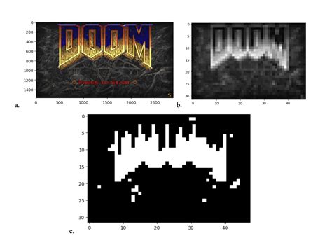 Running ‘doom On E Coli Cells Very Very Slowly Popular Science