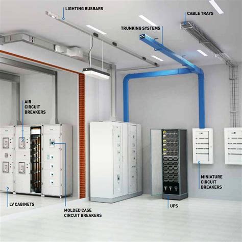 Installation Tips For Prefabricated Busbar Systems And Cables EEP