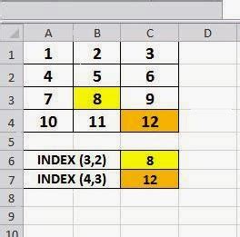 Belajar Menggunakan Fungsi Index Pada Excel Belajar Office