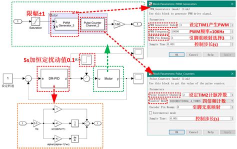 53直流电机抗扰pid调速控制实验 — Sukung User Guide 10 文档