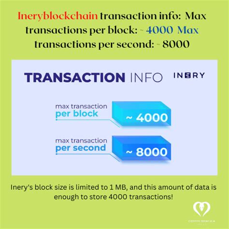 Ineryblockchain Transaction Info ⚡️ Max Transactions Per Block ~ 4000 ⚡️ Max Transactions Per