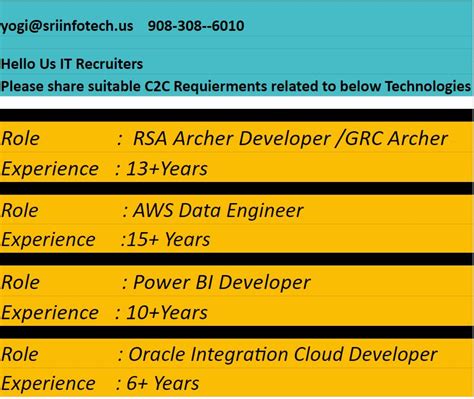 Yogi Chintalapudi On Linkedin Hello Professionals Note Not For Bench Sales Recruiters