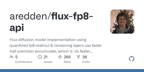 Github Areddenflux Fp8 Api Flux Diffusion Model Implementation Using Quantized Fp8 Matmul
