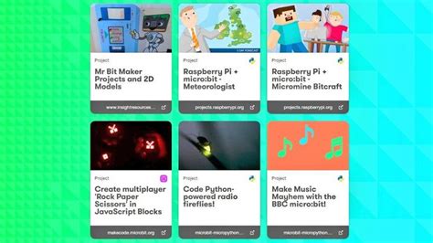 Rt Microbitedu Coding Isnt Just About Going To A Computing Class The Microbit Has