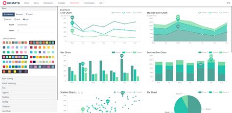 apache echarts 究極のデータ視覚化ガイド coding haku