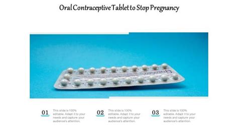 Contraceptive PowerPoint Templates Slides And Graphics