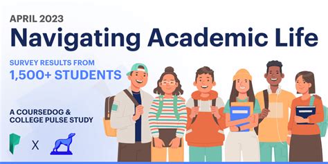 Student Barriers To Navigating Academic Life Coursedog Student Barriers To Navigating Academic Life Coursedog