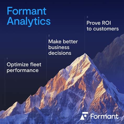 Introducing Formant Analytics A New Feature In Robotics Formant Posted On The Topic Linkedin