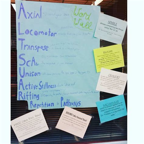 What Are Classroom Artifacts At Naomi Hagans Blog