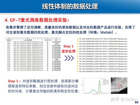 【icesat2数据分析】01 初识光子点云 点云的数据结构 知乎 【icesat2数据分析】01 初识光子点云 点云的数据结构 知乎