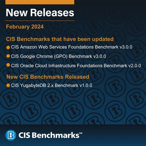 Cis Benchmarks On Linkedin Cisbenchmarks Yugabytedb