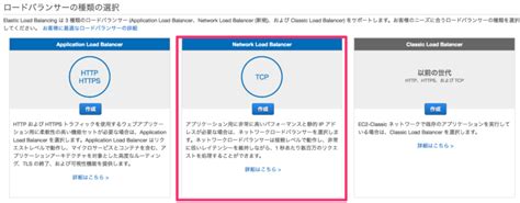 【新機能】api Gateway Vpc Integrationを使ってみた Reinvent Developersio