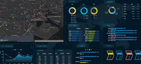 秒杀excel的动态可视化报表，不用学python，用它仅需10分钟动态报表查询设计实现 Csdn博客