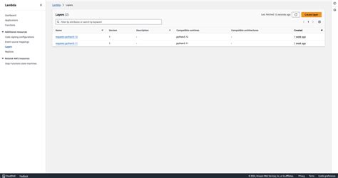 Build And Deploy Aws Lambda Layer