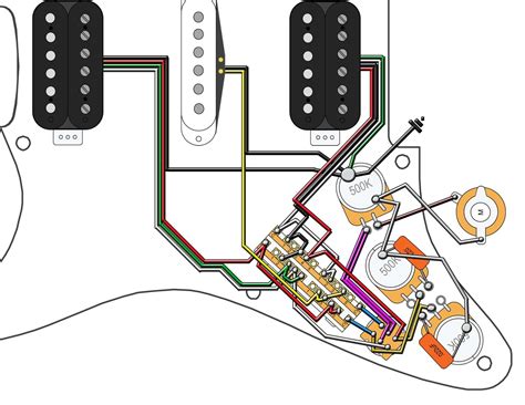 Hsh Ibanez Wiring Diagram Easy Wiring
