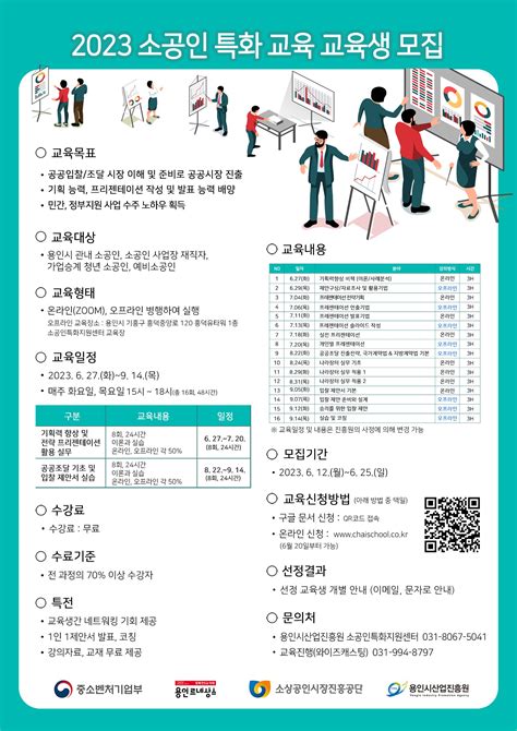 용인시 도시형소공인집적지구 소공인특화지원센터