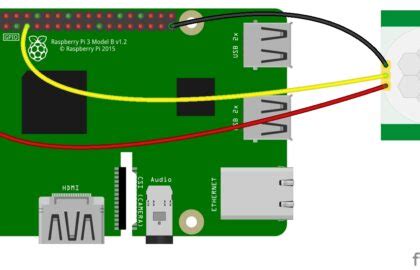 Getting Started With Arduino IoT Cloud Circuit Magic