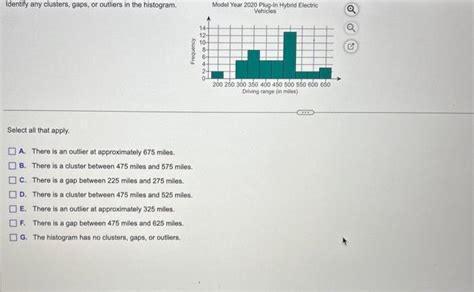 solved identify any clusters gaps or outliers in the
