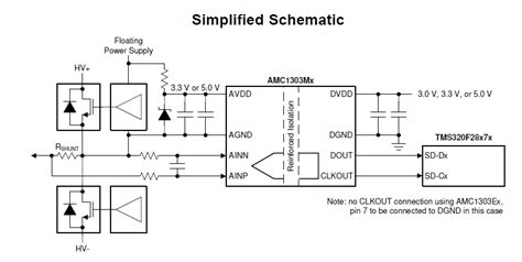 Signal Delta Sigma Adc Polarity Confusion Electrical Engineering