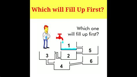 Which Will Fill Up First Picturepuzzle Shorts Youtube