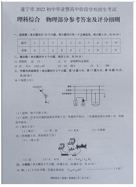 2023年遂宁市中考物理试卷真题及答案 4221学习网