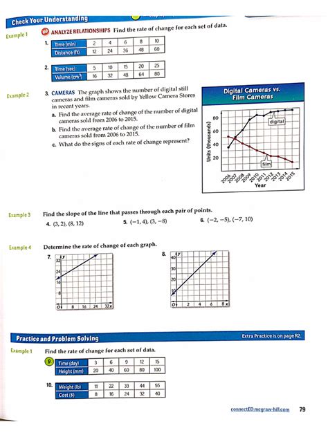 2 3 Practice Problems Pdf