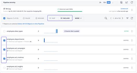 Database Objects And Actions Hevo Data