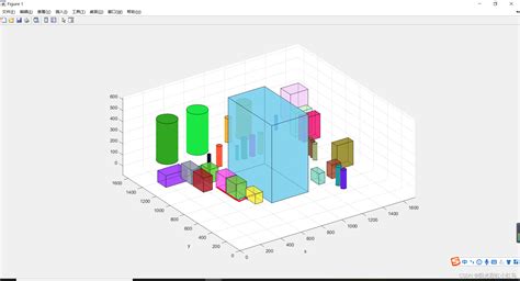 Rrt算法三维避障的matlab实现csdn Matlab画长方体障碍物 Csdn博客